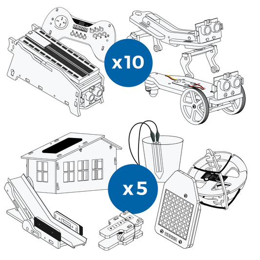 piper make – Piper